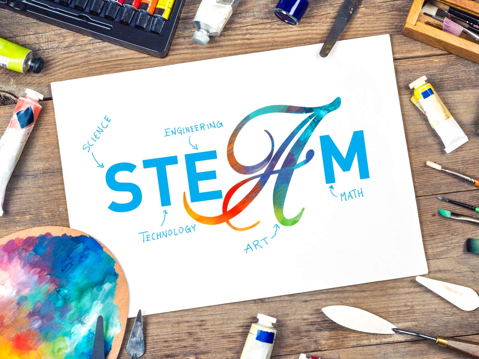 Art in STEAM Kits | Think Blue Marble