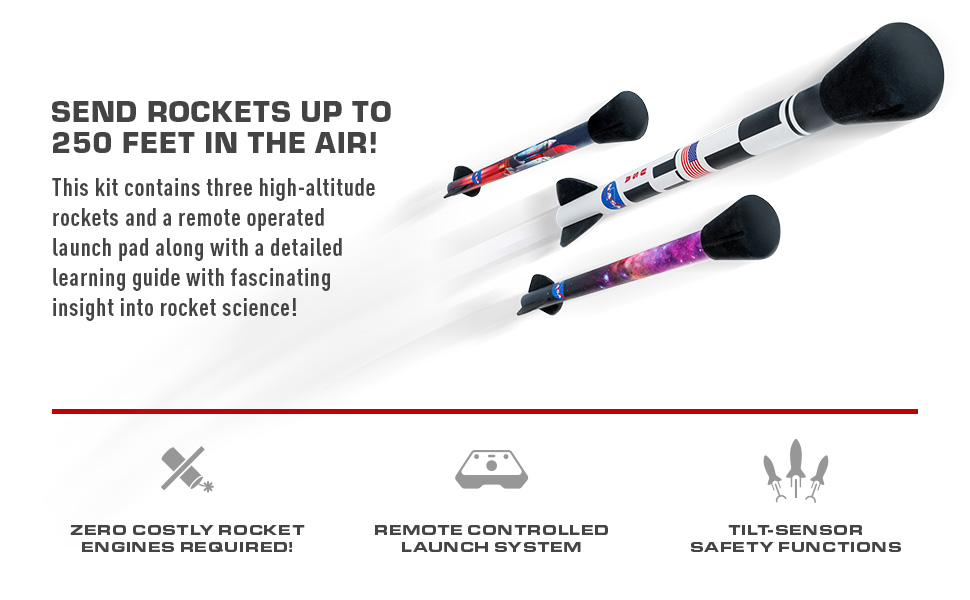 Nasa High Altitude Rocket System | Think Blue Marble